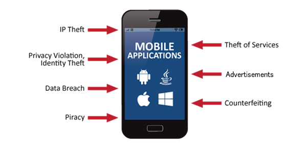 製品情報 | PreEmptive | AG-TECH