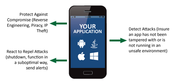 製品情報 | PreEmptive | AG-TECH